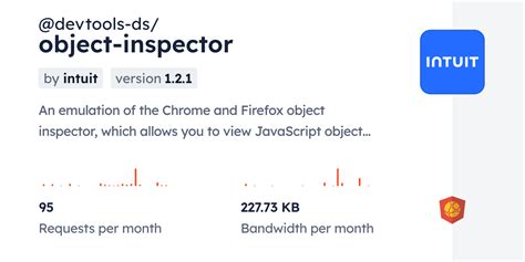 Devtools Dsobject Inspector Cdn By Jsdelivr A Cdn For Npm And Github