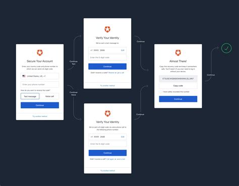 Configure SMS And Voice Notifications For MFA