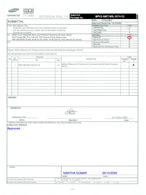 Method Statement For Testing And Commissioning Cold Water Plumbing System Rev02 Ktat Pdf