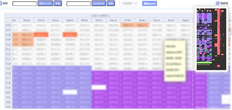 使用canvas画类似excel表格canvas Excel Csdn博客