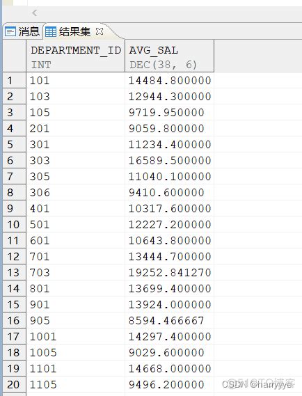 达梦数据库的sql语句在mysql用 达梦数据库select mob6454cc7901c3的技术博客 51cto博客