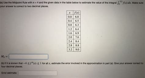 Solved A Use The Midpoint Rule With N 4 And The Given