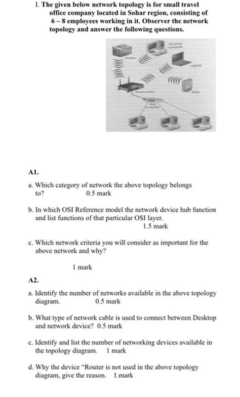 Solved The Given Below Network Topology Is For Small Travel Office