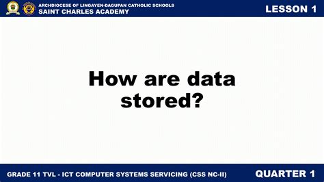 Grade 11 Tvl Computer System Servicing Pptx Desktops Computing