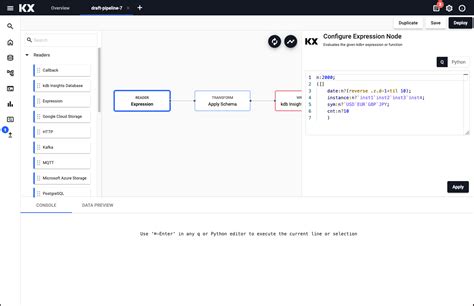 overview kdb products
