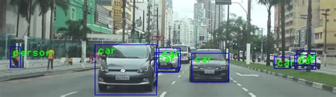 Github Vishesh 30object Detection Using Open Cv