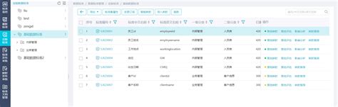 了解数据标准 亿信华辰文档中心 全面系统的学习资料和使用教程，在线知识中心