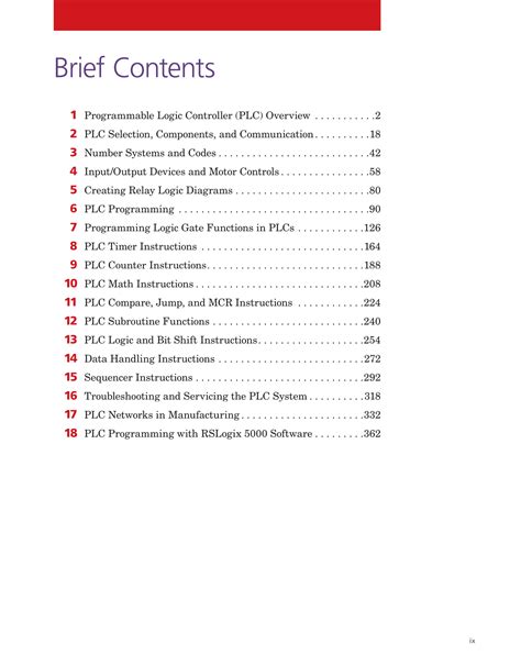 Programmable Logic Controllers Hardware And Programming 4th Edition