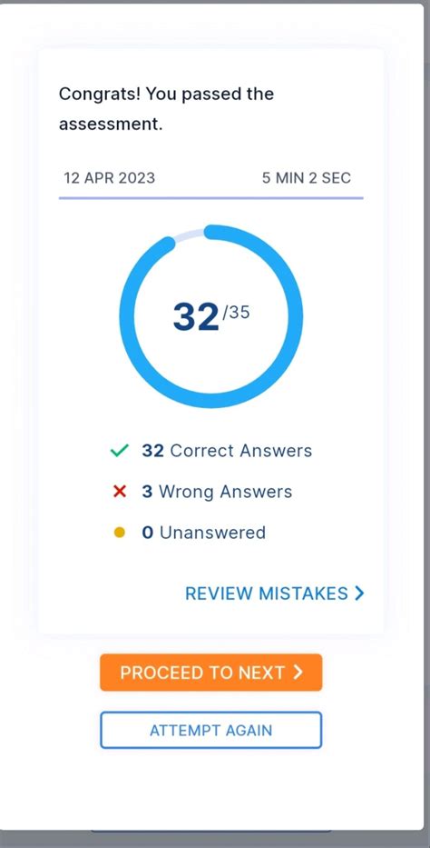 Day86 100daysofcodechallenge Niketh Matta