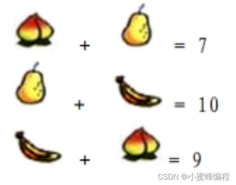 【scratch一级真题解析】电子学会等级考试一级（判断题） 2021年9月 Scratch角色的旋转方式对角色的旋转效果没有影响 Csdn博客