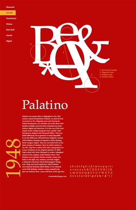 Type Classification Posters