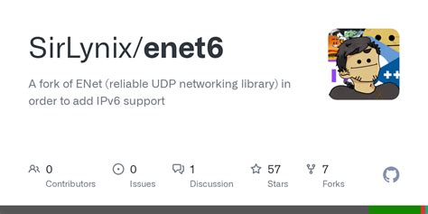 Github Sirlynixenet6 A Fork Of Enet Reliable Udp Networking Library In Order To Add Ipv6