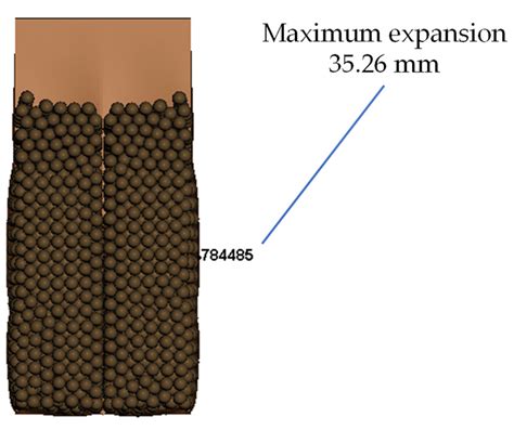 Energies Free Full Text Hybrid Surrogate Model Based Multi Objective Lightweight