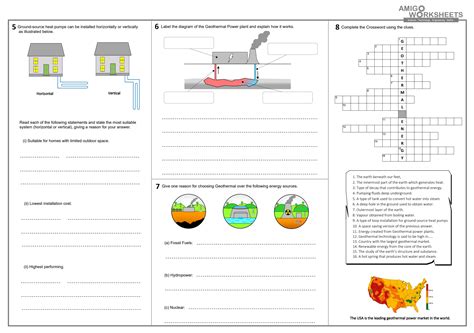 Geothermal Energy Teaching Resources