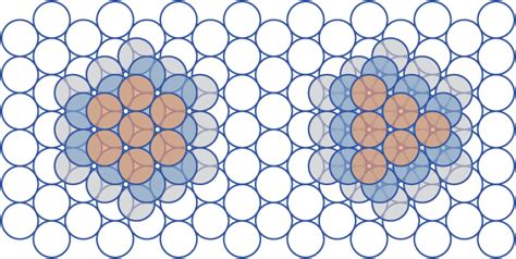Python Is There A More Efficient Hard Sphere Packing Algorithm