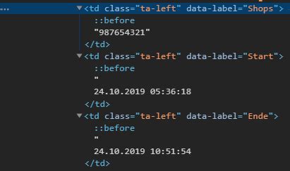 Html CSS Vertical Alignment Of Before Pseudo Element And Td Content Stack Overflow