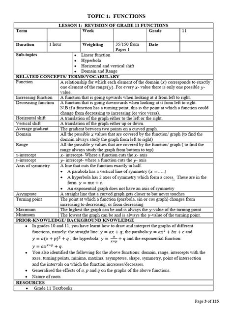 Grade 12 Functions Lesson Plan Pdf Function Mathematics Asymptote