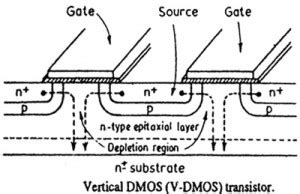 Double Diffused MOS Structure Vertical DMOS Transistor Working