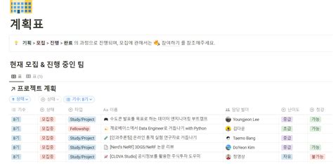 바쁘지만 일만드는 나 의문세 입니당 인과추론 스터디를 시작하다