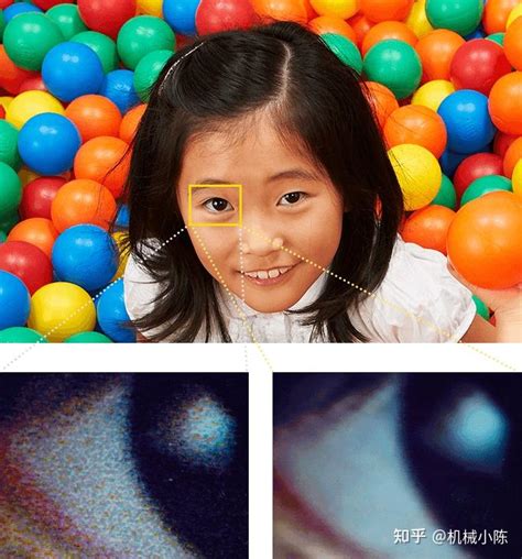 热升华打印机的工作原理及应用 知乎