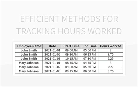 Free Hours Worked Templates For Google Sheets And Microsoft Excel