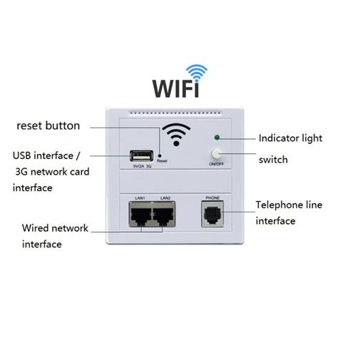 86 Type In Wall Ap Repeater Wifi Wall Socket Route Vicedeal