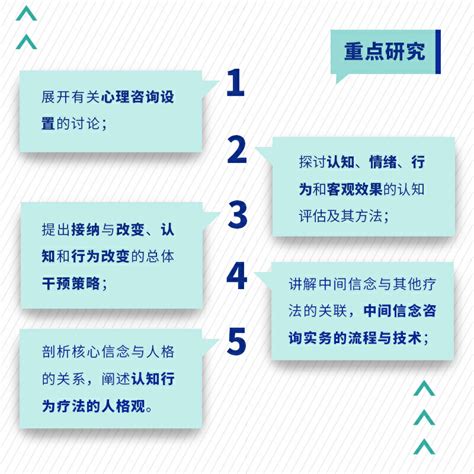 正版书籍认知行为疗法进阶北师大心理学博士郭召良实践心理学治疗方法治愈抑郁症焦虑症分析健康情绪人格心理咨询师基础知识理论虎窝淘