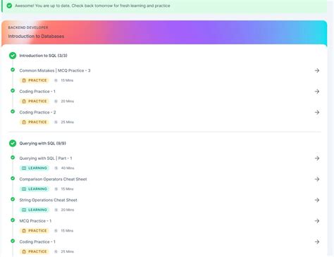 Abhishek Chinni On Linkedin Day50 200dayofcode Nxtwave Ccbp Sql