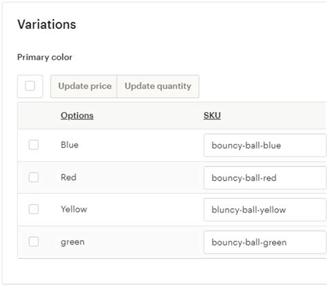 Etsy Listing Skus And Why Your Products Need Them — Shop Uploader