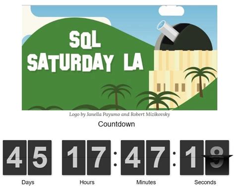 Steve Rezhener Mba On Linkedin Sqlsatla Sqlsaturday Data Freeevent Sql Rdbms