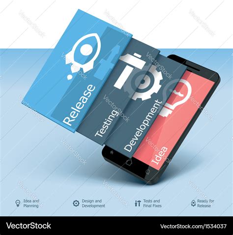 App Development Vector Images Over 110 000