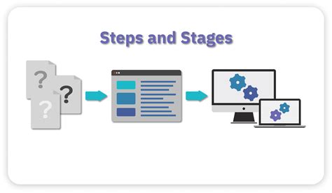 What Is Data Mining Definition Process Techniques And Role In
