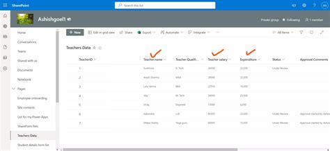 Line Chart Control In Power Apps