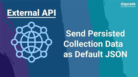 External Apis Send Persisted Collection Data As Default Json Youtube