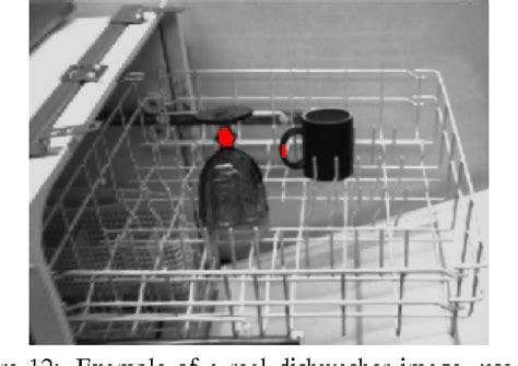 Figure 12 From Robotic Grasping Of Novel Objects Using Vision Semantic Scholar