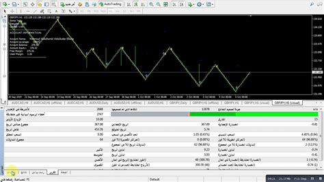 Forex Ea Generator 6 Youtube