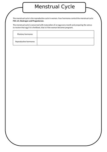 Aqa 9 1 Trilogy Biology Reproduction Hormones Puberty Menstrual Cycle Teaching Resources