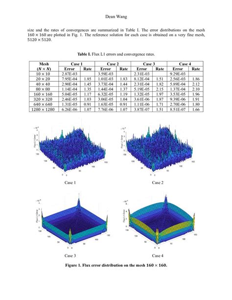 On The Smoothness Of The Solution To The Two Dimensional Radiation