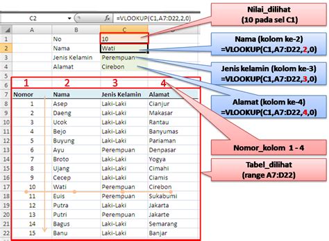 Rumus Vlookup Dengan 2 Kriteria Di Excel Kelasexcel I Vrogue Co