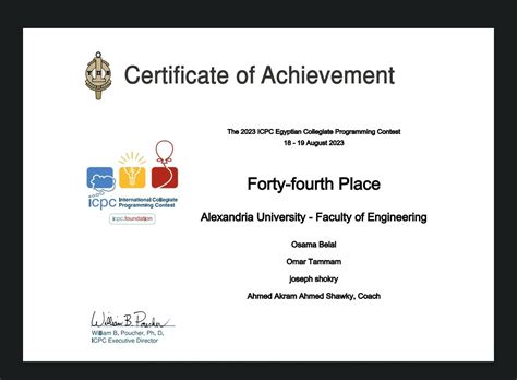 Joseph Shokry On Linkedin Ecpc Problemsolving