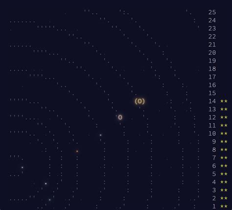 advent of code 2019 code locket
