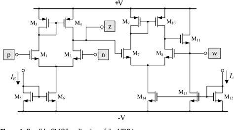 Figure 2 From Tunable Mixed Mode Voltage Differencing Buffered Amplifier Based Universal Filter
