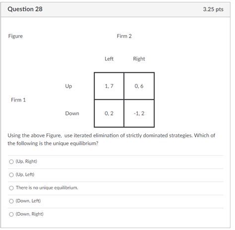 solved using the above figure use iterated elimination of