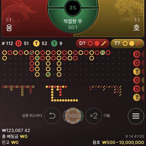 Stream I Got My Eye On You Sped Up By 라민양말 Listen Online For Free On