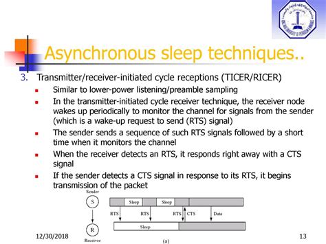 Wireless Sensor Networks Coe 499 Medium Access Control Ppt Download