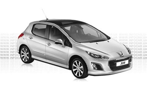 Peugeot 308 5 ти дверный цены отзывы характеристики 308 5 ти