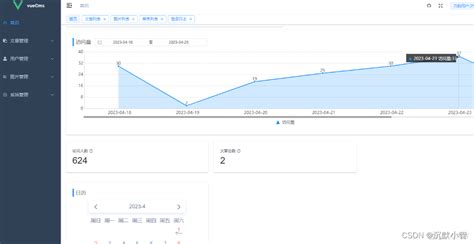 【vue】vue3tselement Plus制作的vuecms后台管理系统开源13153152的技术博客51cto博客