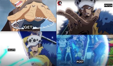 Api Testing ไม่ยากอย่างที่คิดด้วย Postman Kbtg Life