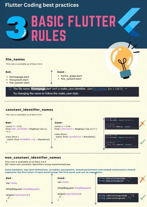 Alphaamics Infotech On Linkedin Flutter Mobiledevelopment Uiux