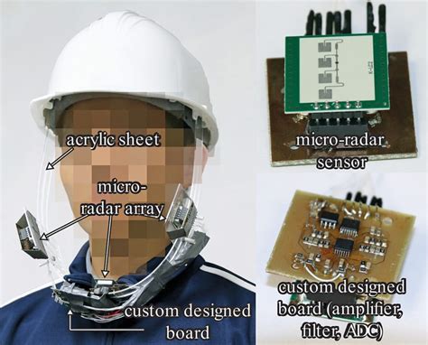 Logic Friday For Combinatorial Digital Logic Design Electronics For You